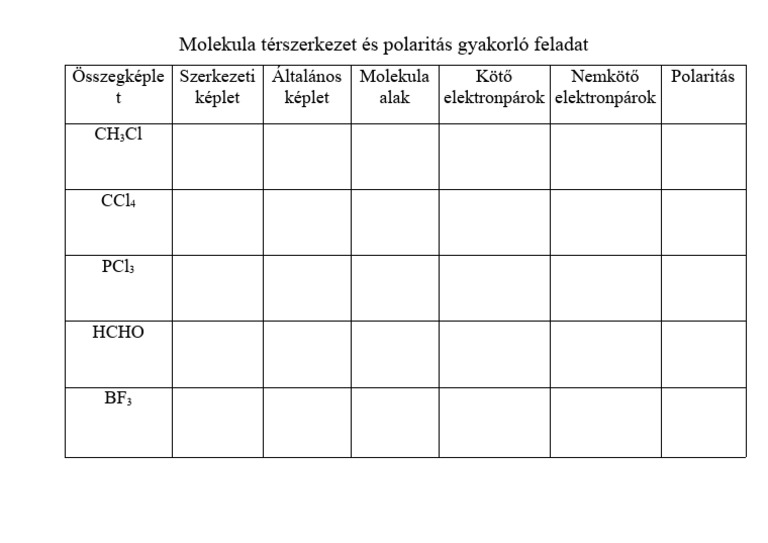Gyakorló Feladatlap - Molekula Térszerkezet | PDF