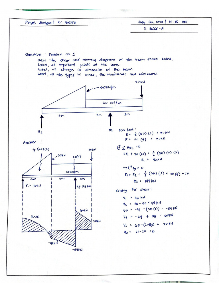Structural Theory Solved Problems-10 | PDF Structural Theory Solved Problems-10 | PDF