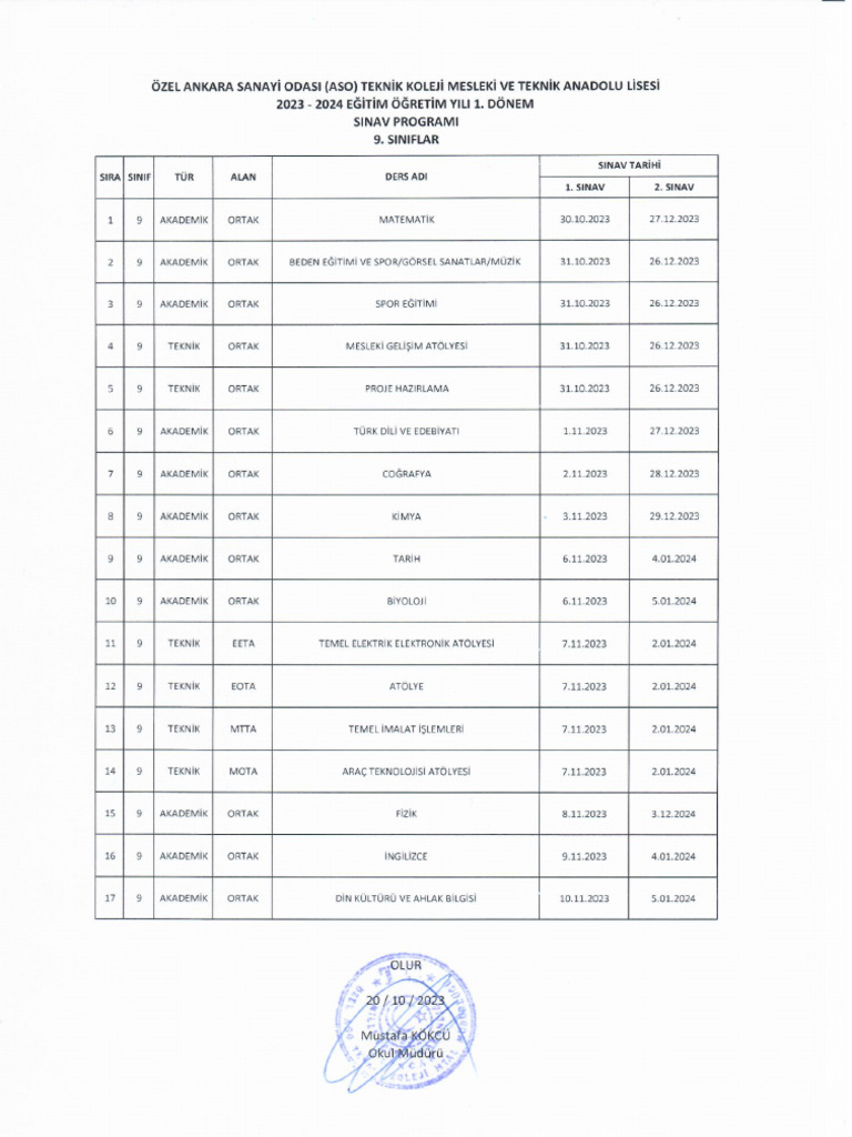 Siniflar Sinav Programi | PDF