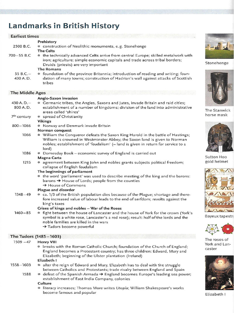 Landmarks in British History Pathway Advanced P. 82 - 83 | PDF