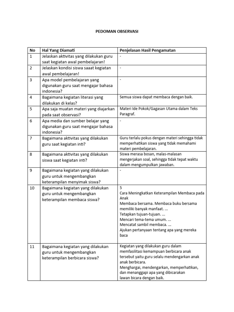 Panduan Observasi Kegiatan Pembelajaran | PDF