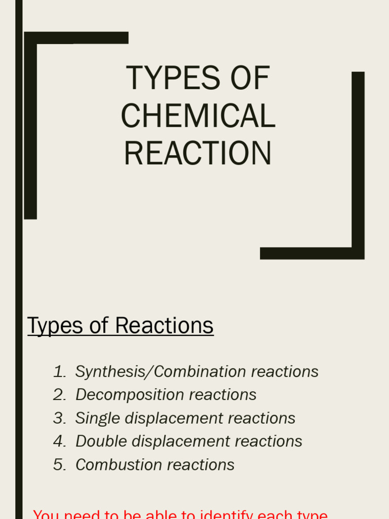 Types OF CHEMICAL REACTION 2020 | PDF | Chemical Reactions | Combustion