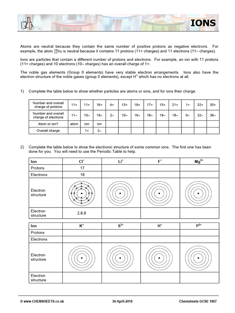 Chemsheets GCSE 1007 Ions | PDF | Ion | Proton