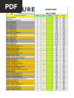 Axxess Key Cross Reference Chart | PDF | Electric Vehicle Manufacturers ...