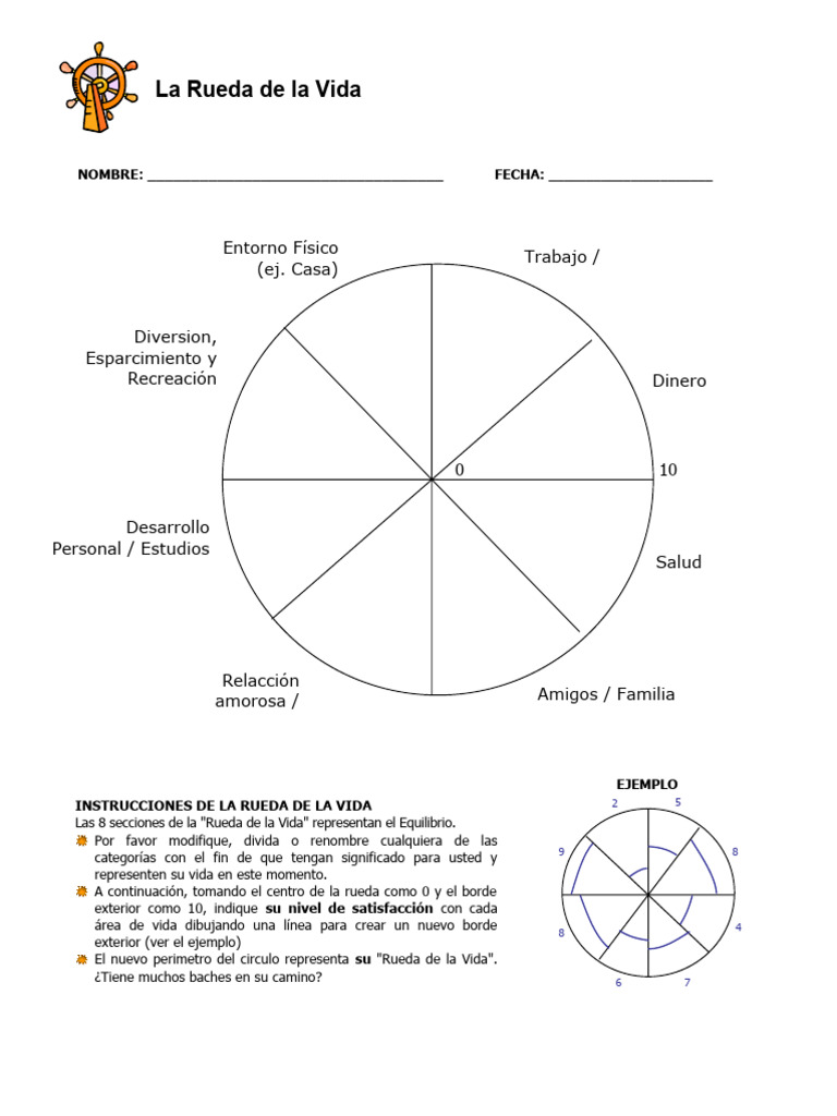 La Rueda de La Vida Plantilla | PDF | Sicología