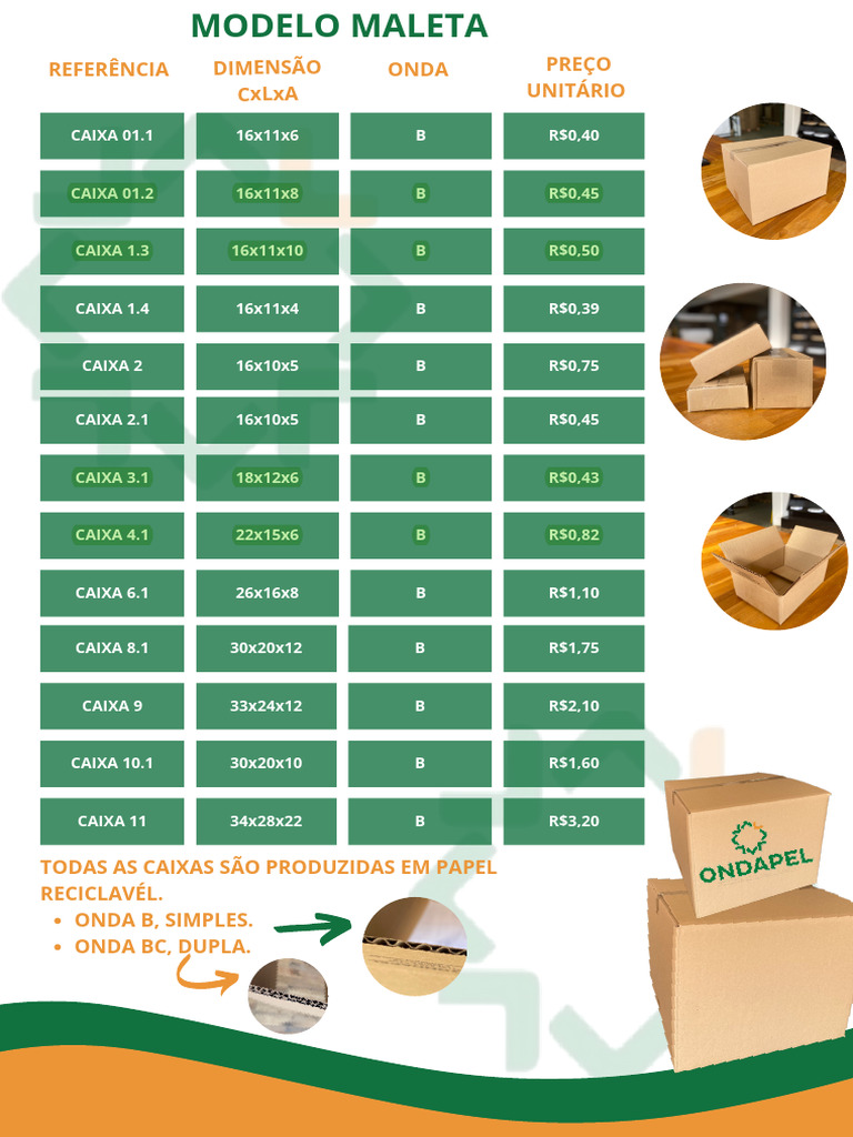 Tabela - Caixas e Acessórios-1 - Loja Ondapel | PDF