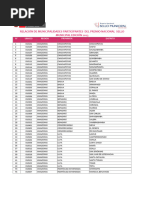 Códigos de Ubigeo por Región | PDF | Perú