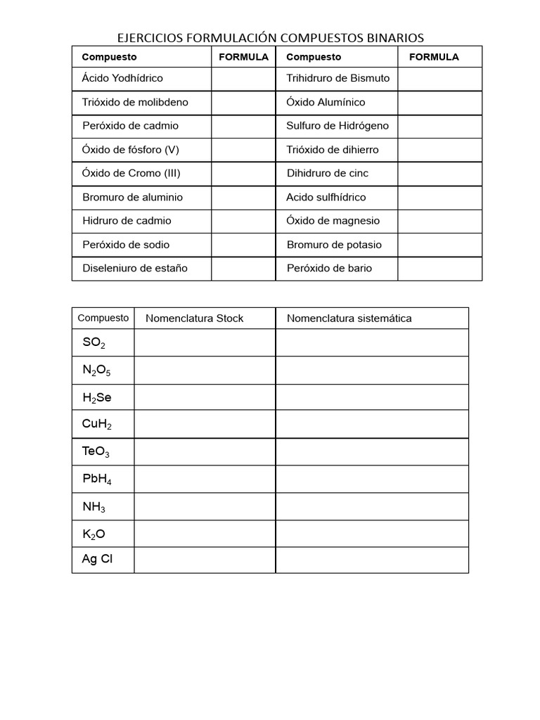Ejercicios Formulación Compuestos Binarios | PDF