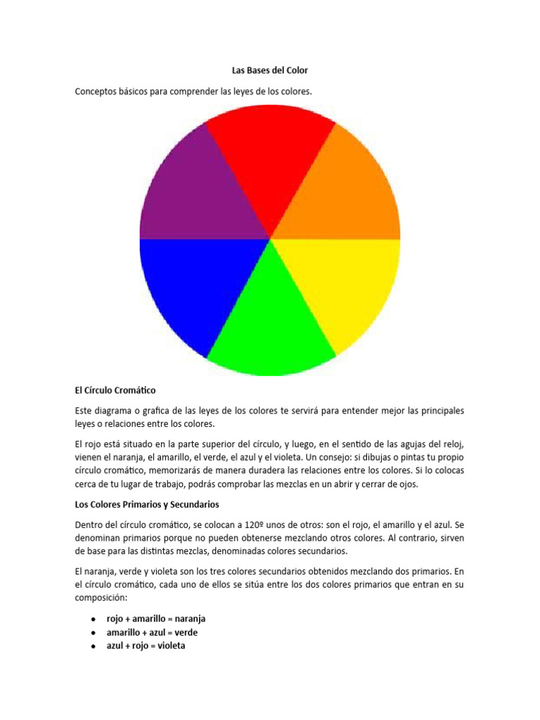 Las Bases de Los Color | PDF | Color | Amarillo