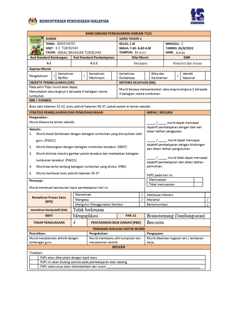 SNS T1 TS25 (Unit 6) | PDF