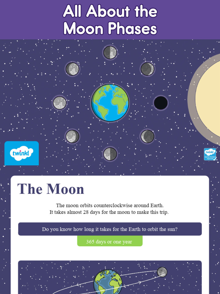 All About Moon Phases Powerpoint | PDF