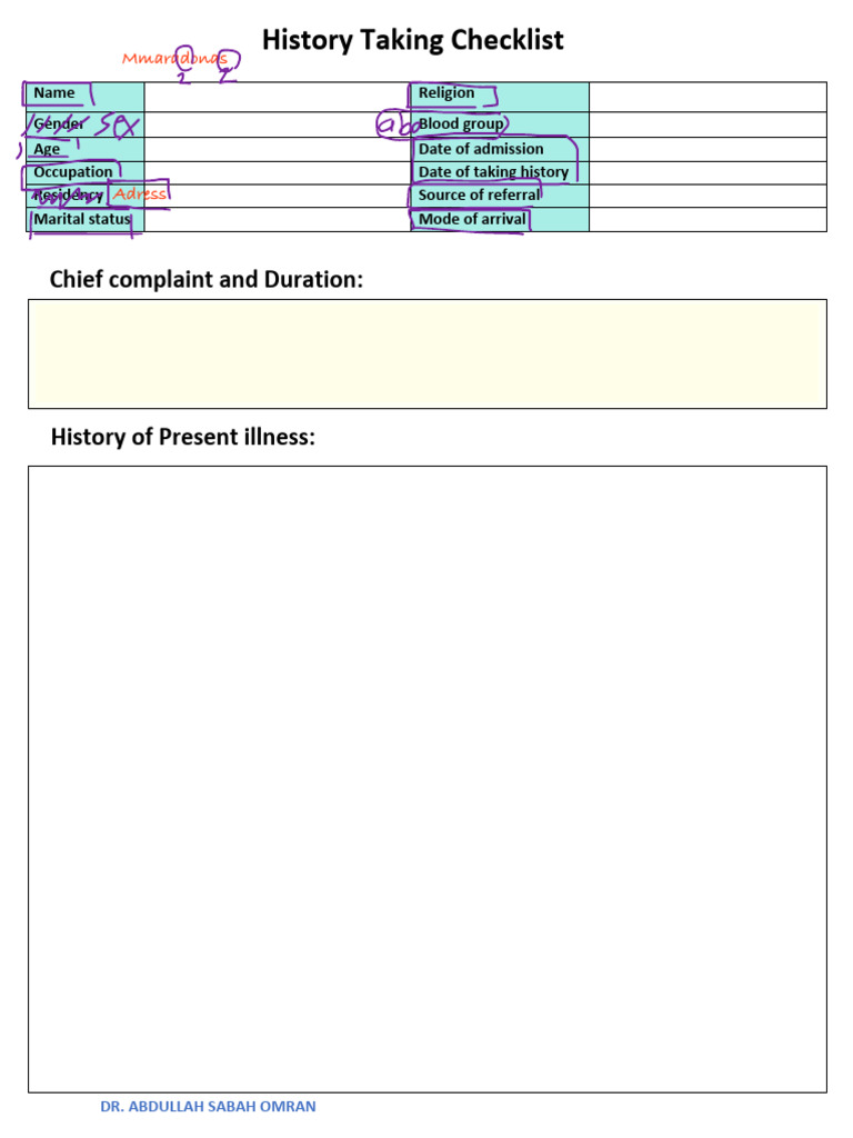History Taking Checklist. | PDF | Hypertension | Asthma