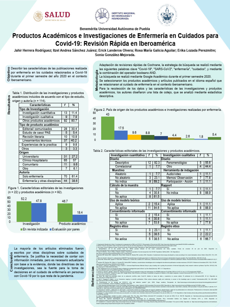 Ejemplo de Cartel | PDF