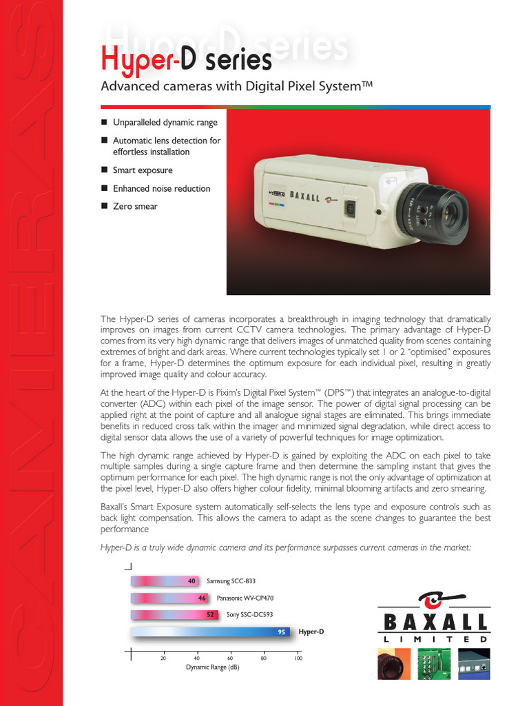 Hyper D | Download Free PDF | Camera | Exposure (Photography)