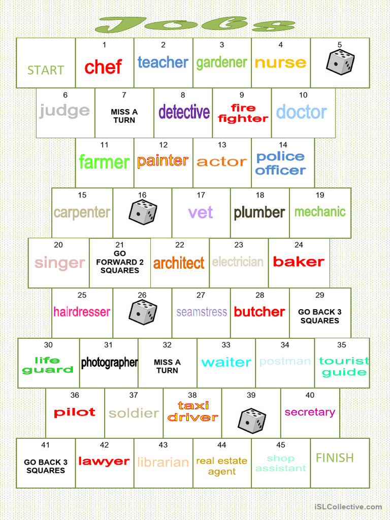 Boardgame - Jobs and Their Responsibilities | PDF