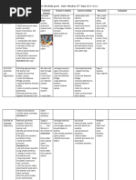 CSEC Physics SBA Plan 1 | PDF