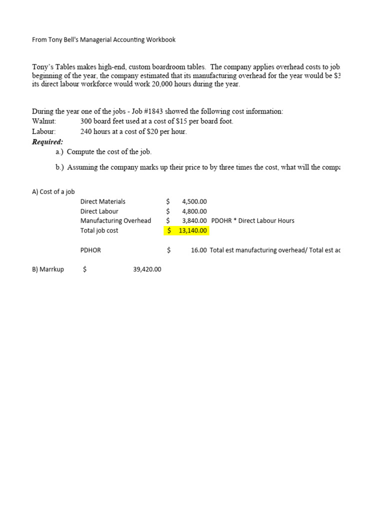Module 4 Practice Questions | PDF | Cost Of Goods Sold | Business