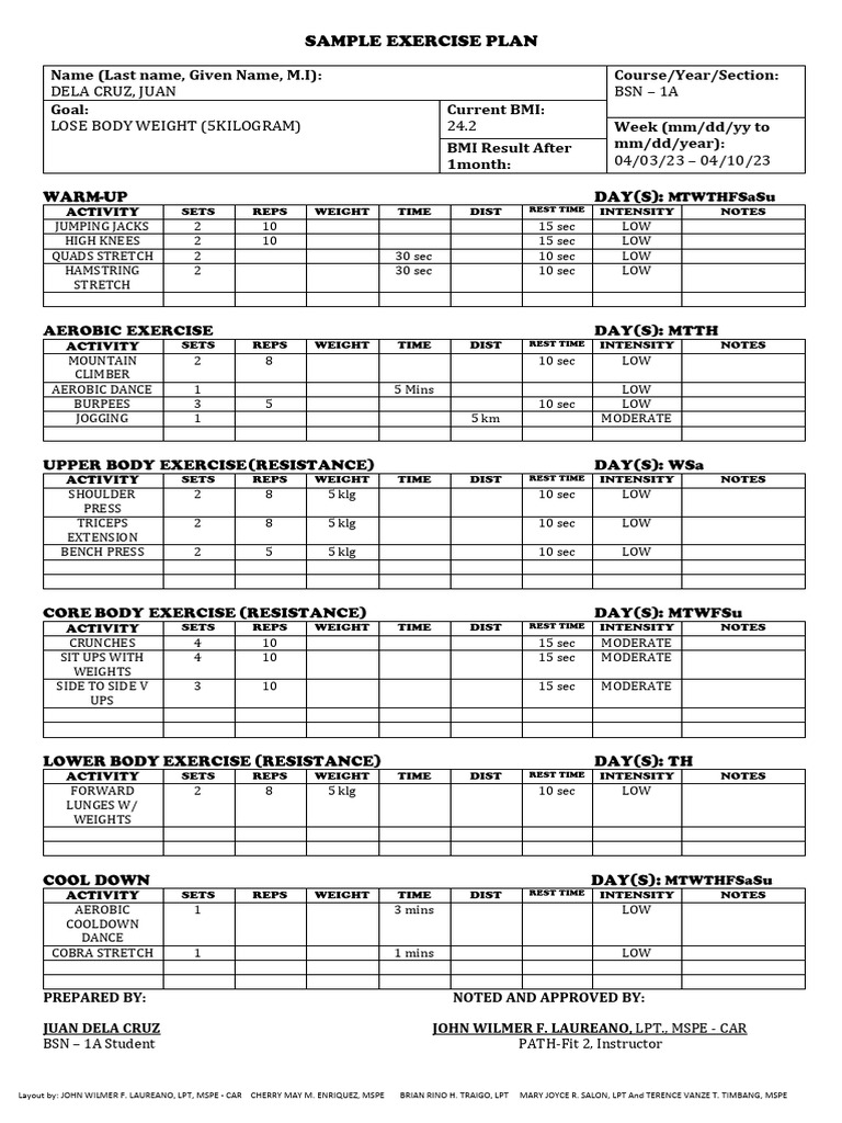 Weekly Exercise Plan for Weight Loss | PDF | Weight Training | Sports ...