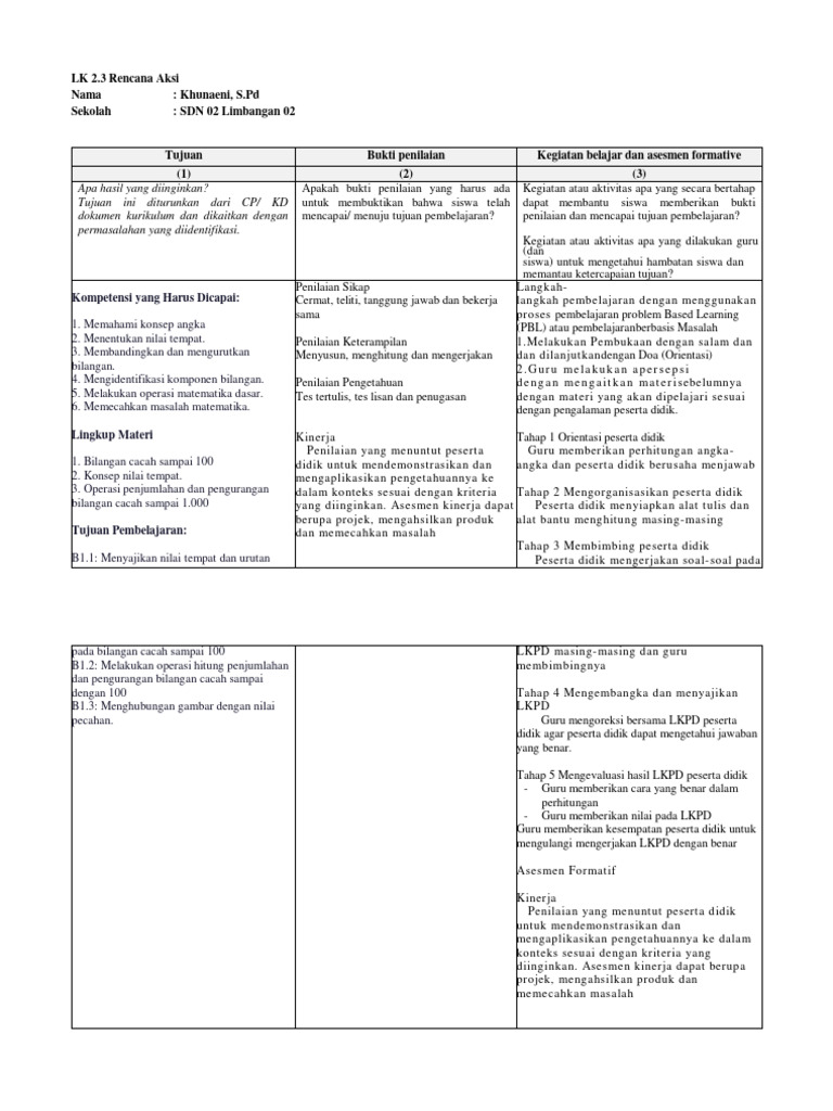 LK 2.3 Pembuatan Rencana Asli | PDF