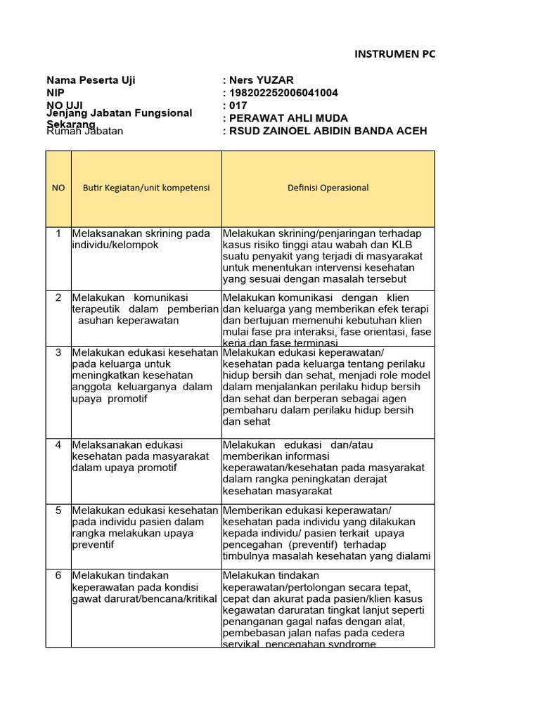 FORM Uji Instrumen Portofolio NERS MUDA KE MADYA | PDF
