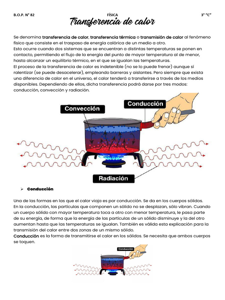 Transferencia de Calor - Física | PDF | Calor | Conduccion termica