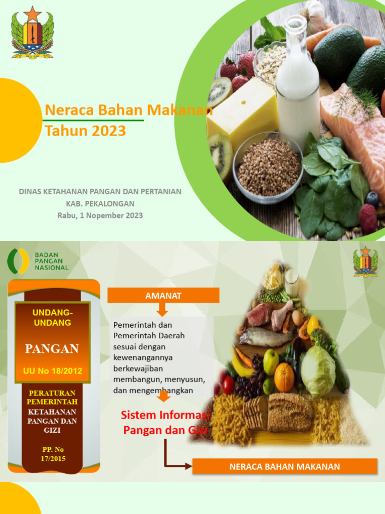Neraca Bahan Makanan Tahun 2023 | PDF