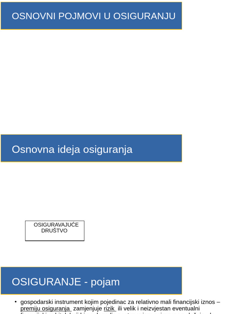 01.01. Osnovni Pojmovi U Osiguranju | PDF