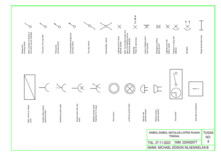 (A4) Tugas 8 - 220402077 - MICHAEL EDISON SILAEN - Menggambar Teknik ...