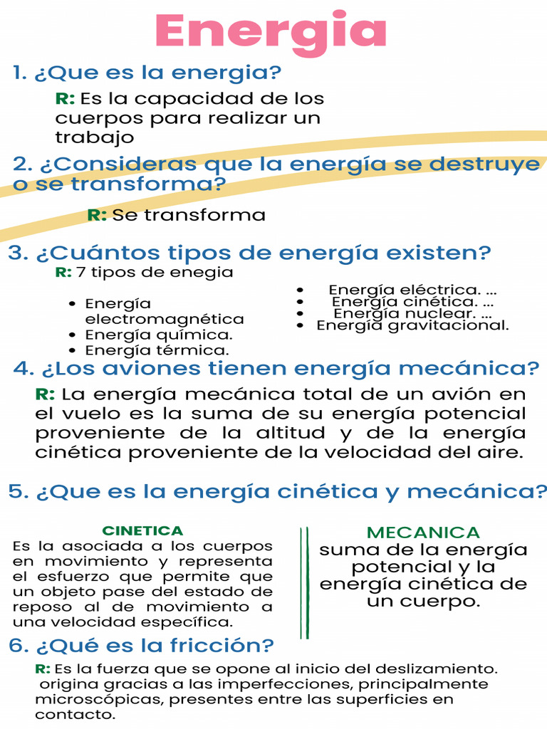 Energia | PDF