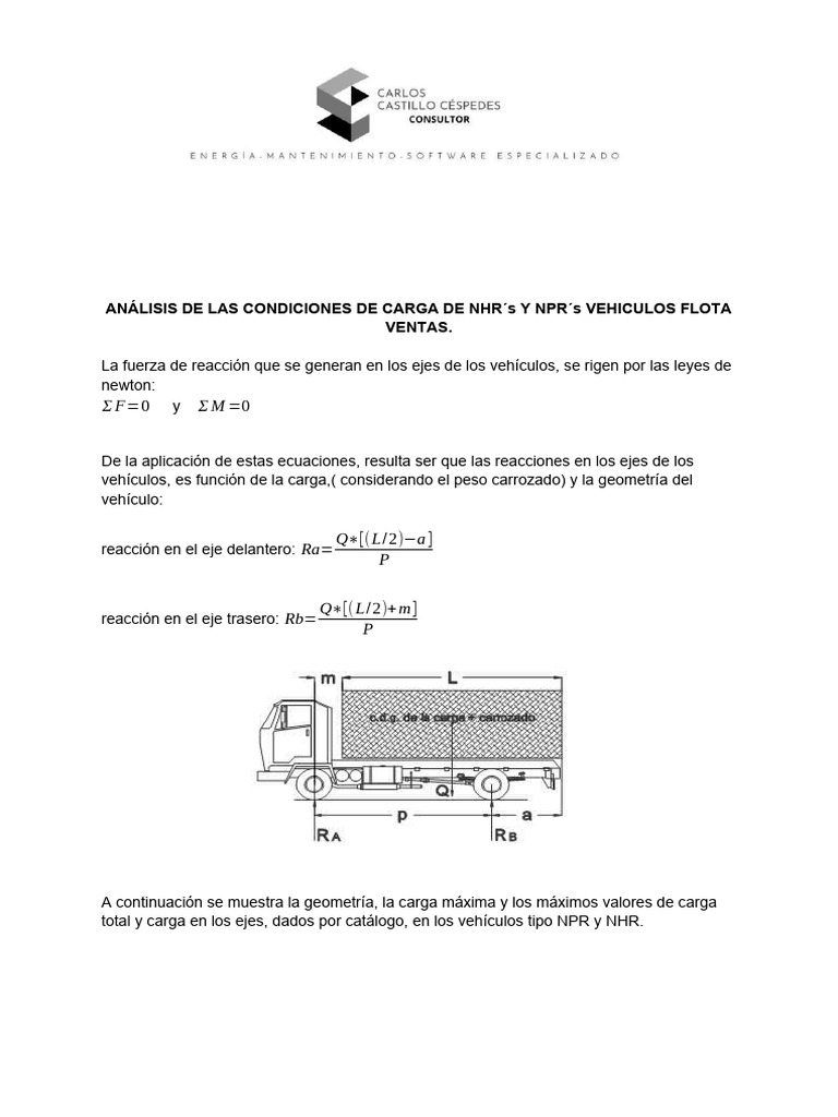 ANEXO 5. ANÁLISIS DE LAS CONDICIONES DE CARGA DE NPR S Y NHR S ...