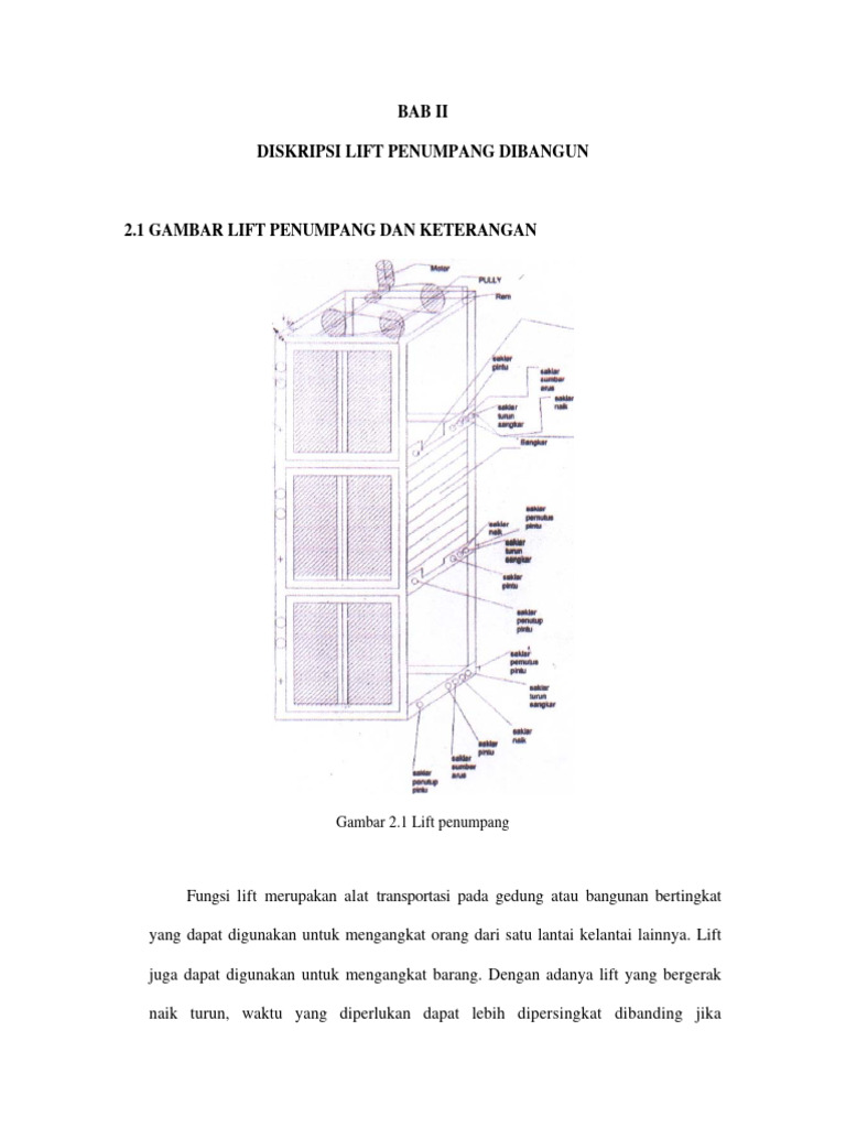 Deskripsi dan Komponen Lift Penumpang | PDF | Griya & Taman