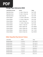 Tabel Berat Pipa Galvanis | PDF