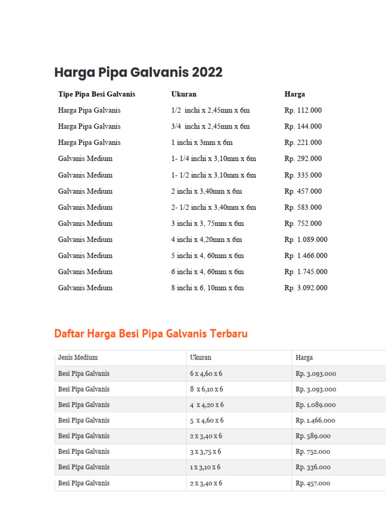 Press List Pipa GIP | PDF