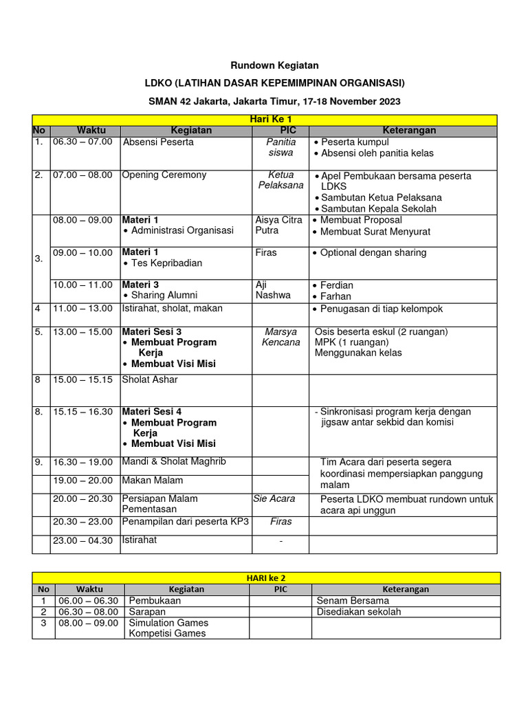 Rundown Kegiatan LDKO SMAN 42 Jakarta | PDF