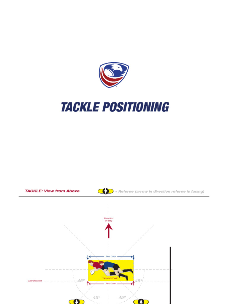 Tackle Positioning | PDF | Team Sports | Ball Games