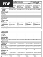 SURVEY QUESTIONNAIRE Tagalog Pure | PDF