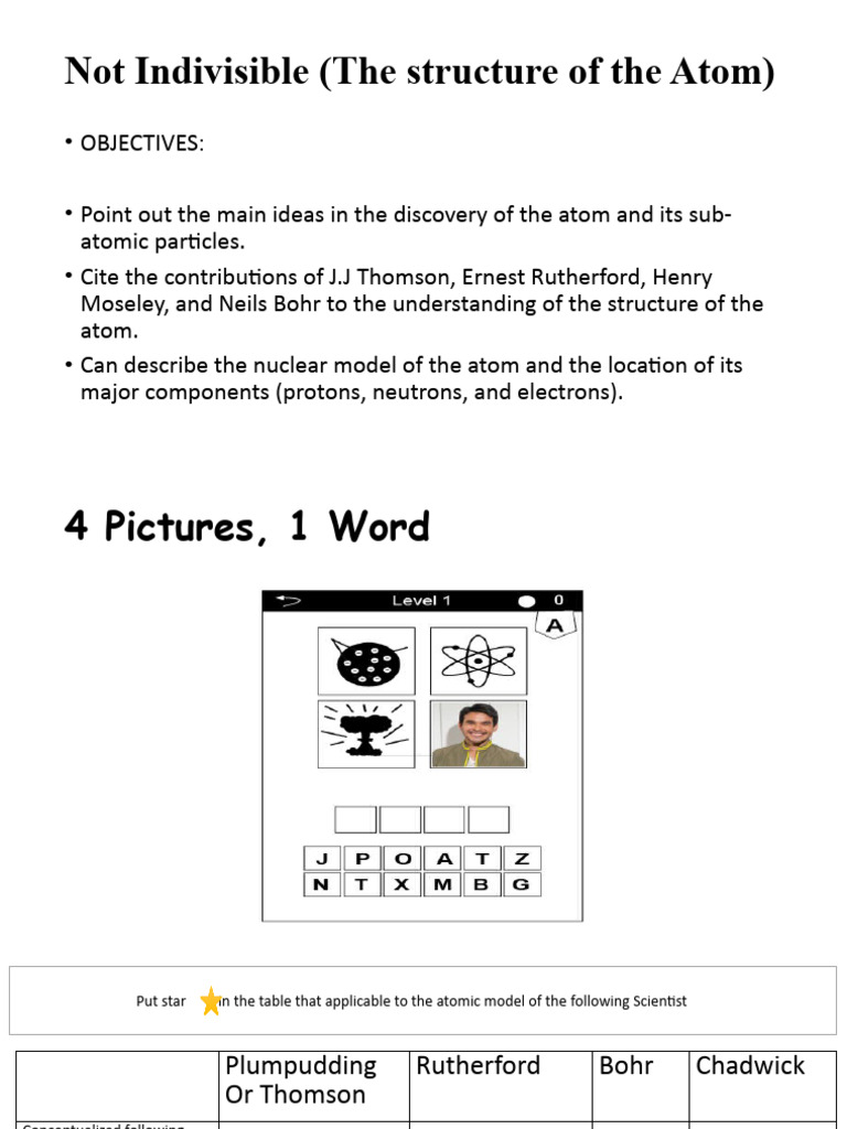 Not Indivisible (The Structure of The Atom | PDF | Atoms | Atomic Nucleus