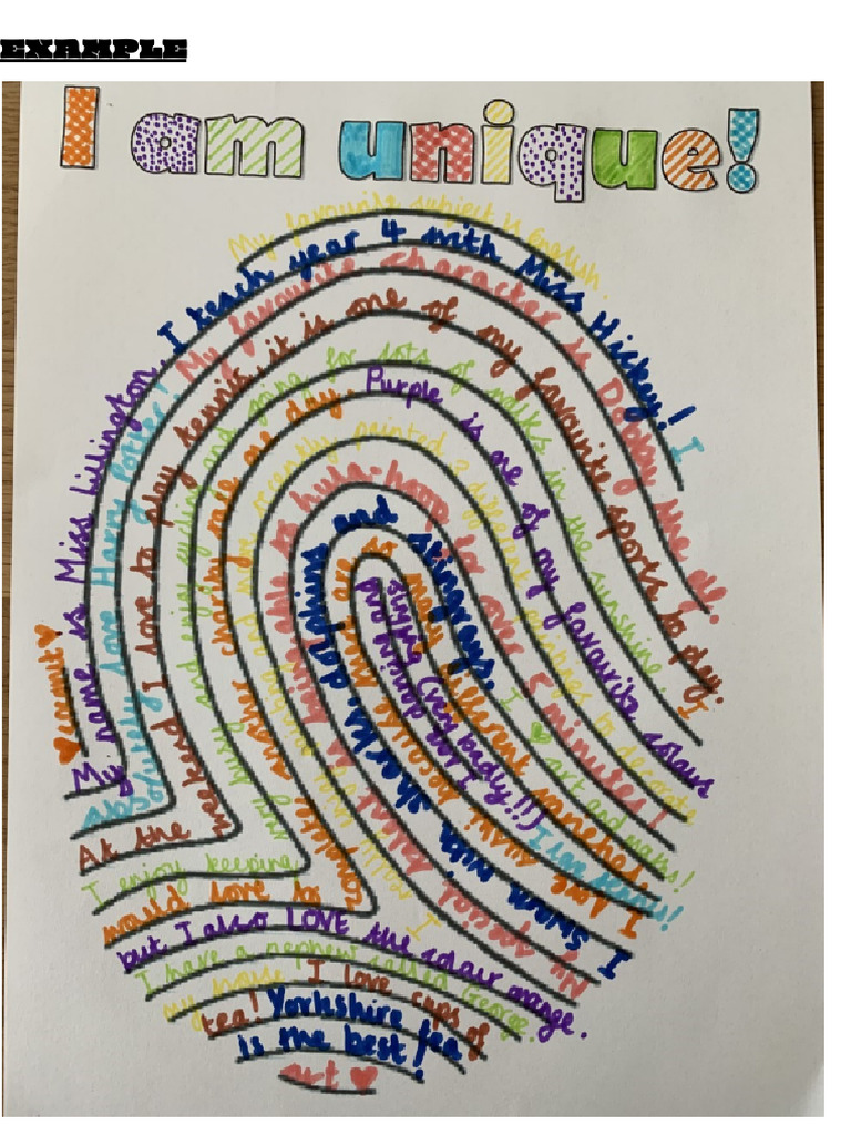 Fingerprint - I Am Unique | PDF