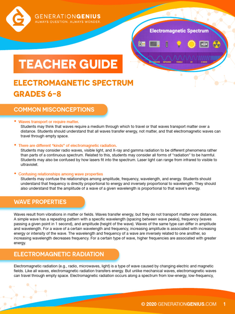 GG Electromagnetic Spectrum TG - Rev | PDF | Electromagnetic Spectrum | Electromagnetic Radiation