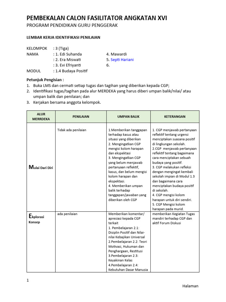 16.1 - 73 - Septi Hariani - Bengkulu - LK.02. - M.1.4-Penilaian | PDF