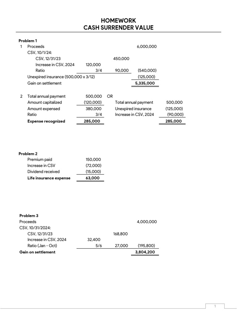 HW On Cash Surrender Value C Solutions and Answers | PDF
