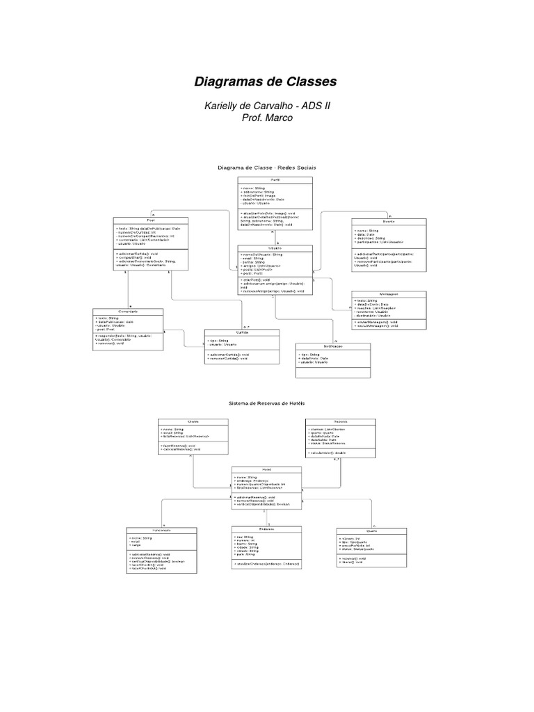 Diagramas de Classes | PDF Diagramas de Classes | PDF