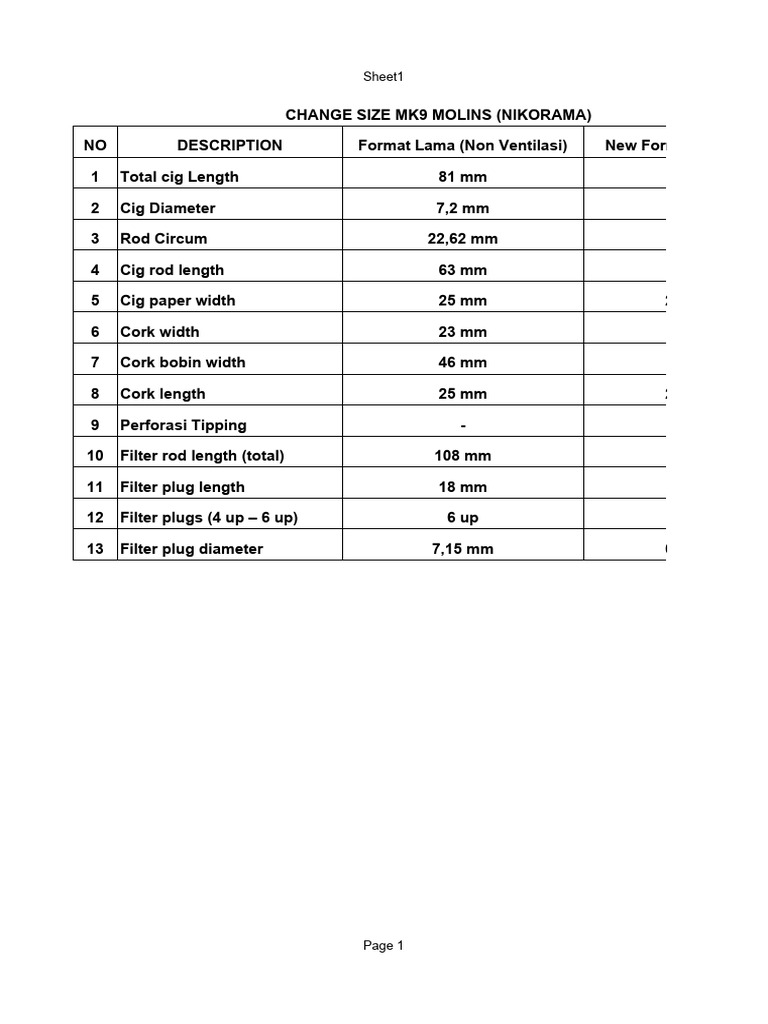 Data Change Size Mk9 Molins | PDF Data Change Size Mk9 Molins | PDF