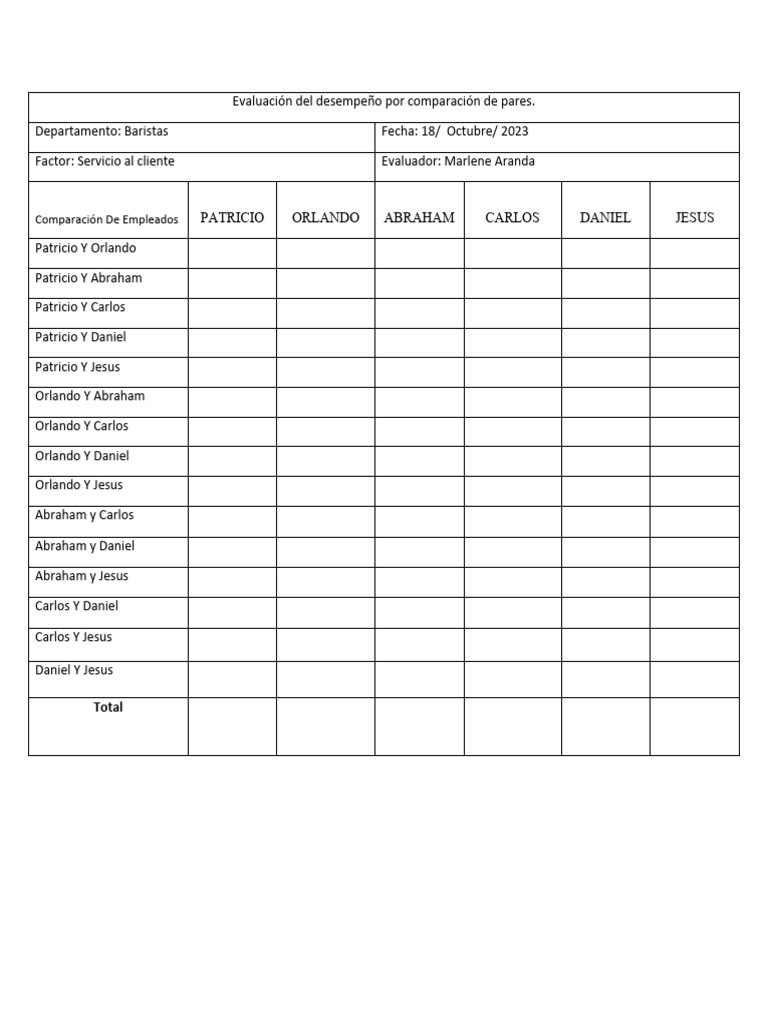 Marlene Aranda | PDF