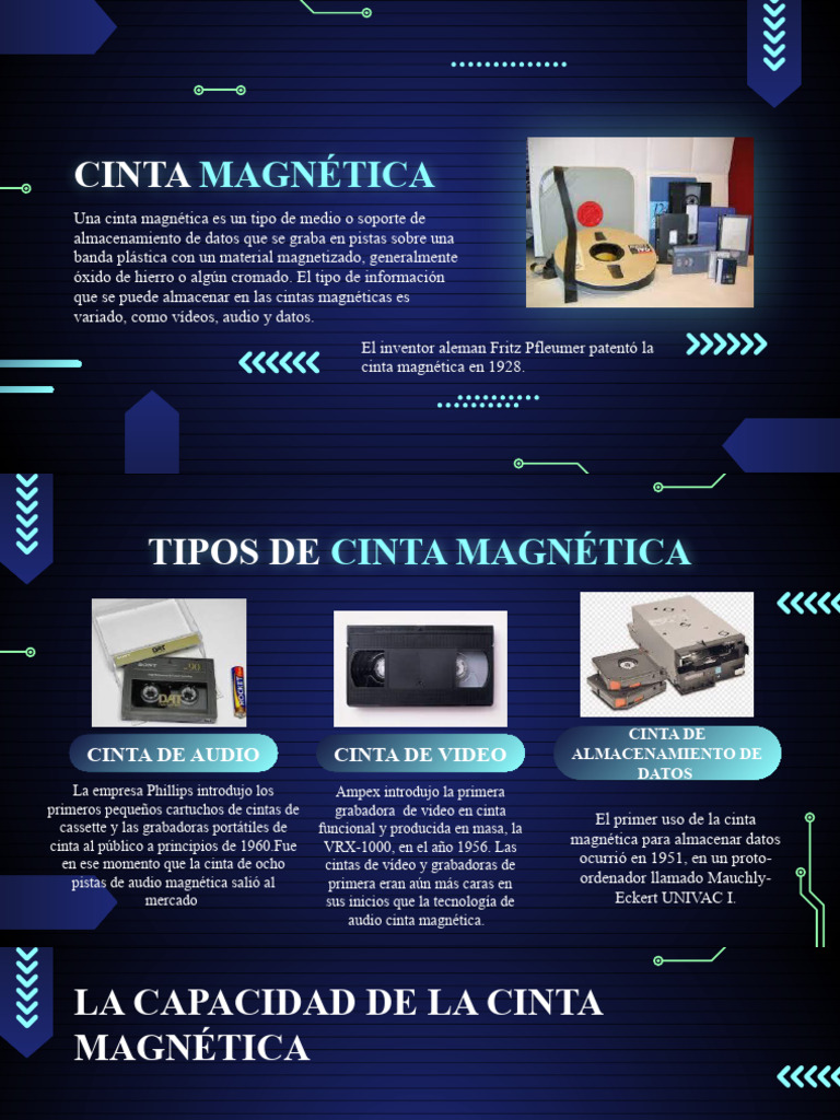 Cinta Magnética: Almacenamiento y Tipos | PDF