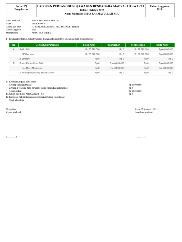 Contoh LPJ Dari Portal EDM ERKAM 2023 | PDF