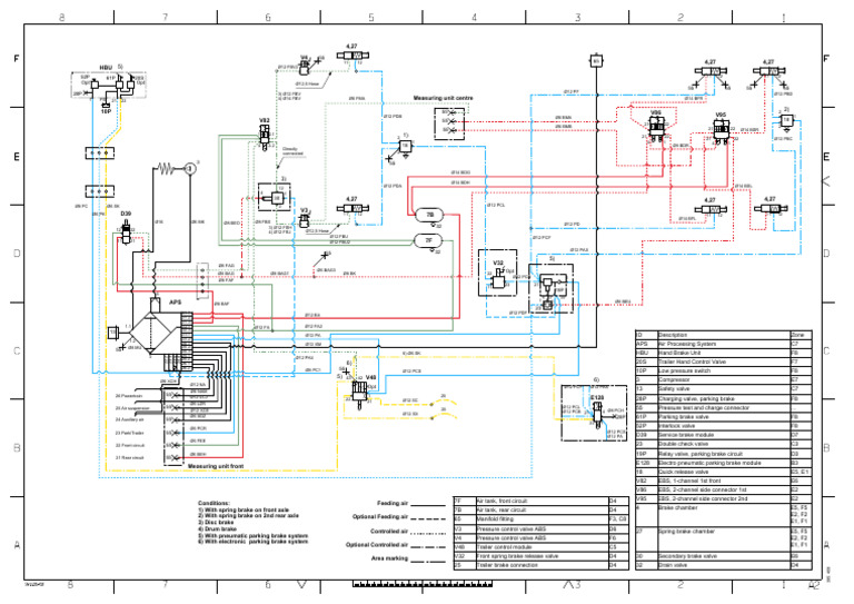 Brake System Components Overview | PDF | Anti Lock Braking System | Brake