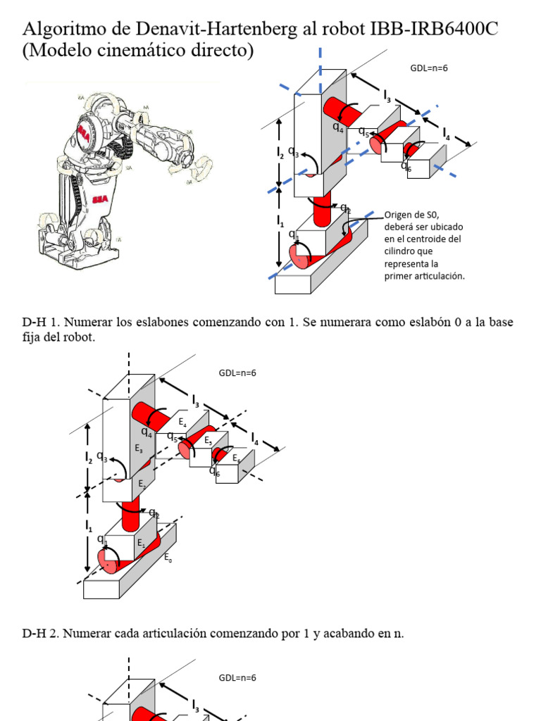 Cinematica Directa Robot IRB6400C v4 | PDF | Ajedrez