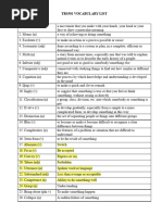 Common Administrative Vocabulary List | PDF | Communication | Cognition