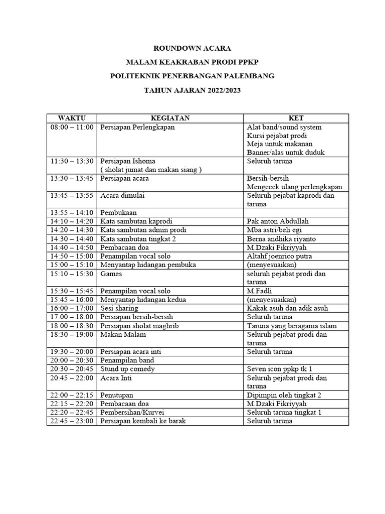Roundown Acara | PDF